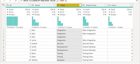 Trying To Create Or Slicer Between Two Columns Te Microsoft Fabric Community