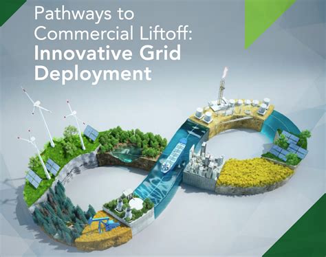 Doe Comments On Report Pathways To Commercial Liftoff Grid Deployment