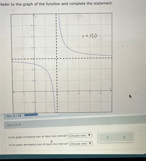 Solved Refer To The Graph Of The Function And Complete The Statement Part 5 Of 10 Is The Graph
