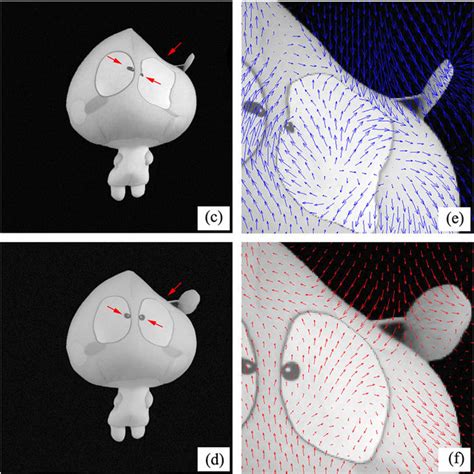 Gaussian Kernels Designed For Different Image Local Structures A Two