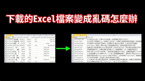 Excel的csv檔打開是亂碼怎麼辦？ Cc字幕 Youtube