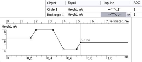 Interface Design For NT MDT Scanning Probe Microscope Control Software