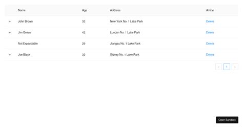 可展开 Ant Design Demo Forked Codesandbox
