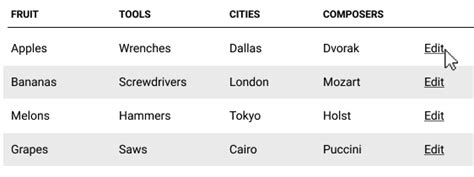CRUD Table Should Edit Be Engaged In Gridview Or Detail View User Experience Stack Exchange
