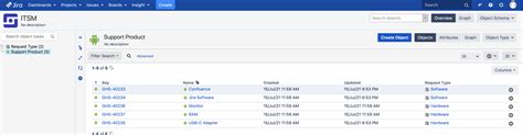 Jira Service Desk Hidden Fields With Present Values Not Working With