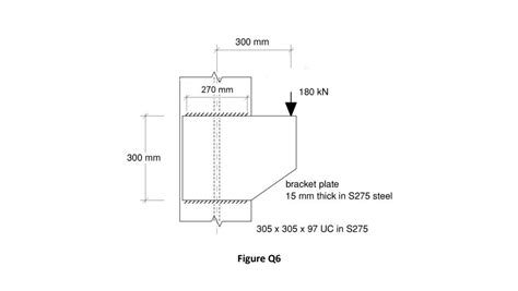 Solved 6 Welded Bracket The Welded Bracket Shown On Figure