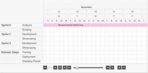 jquery gantt 功能强大的甘特图图表插件 文章教程 文江博客