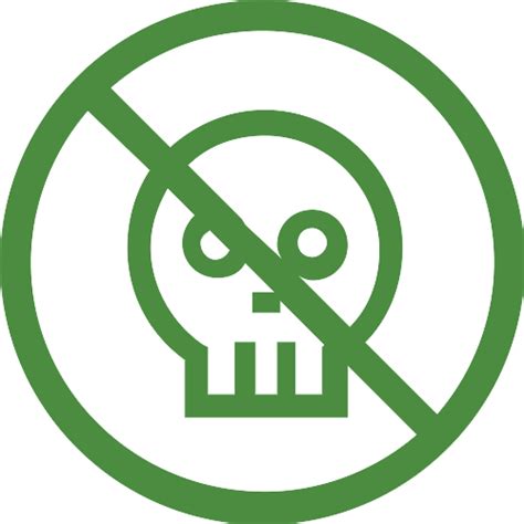 Network Detection And Response Ipsids