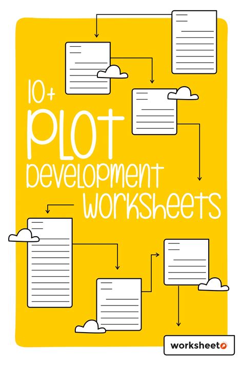Plot Development Worksheet