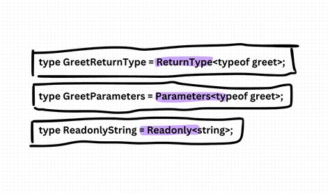 ReturnType Parameters And Readonly In TypeScript Gazar