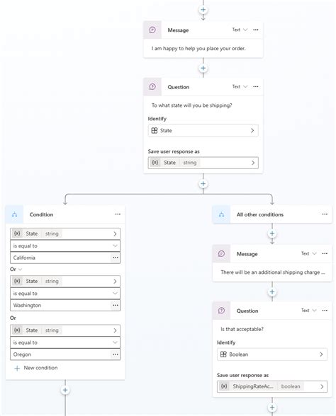Create And Edit Topics Microsoft Copilot Studio Microsoft Learn