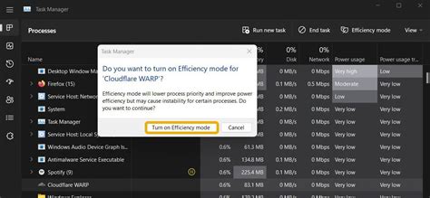 What Is Efficiency Mode In Windows 11 And How To Enable It Make Tech Easier