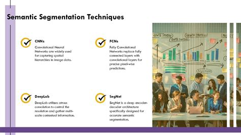 Semantic Segmentation Techniques Scene Parsing Ppt Example St Ai Ss Ppt