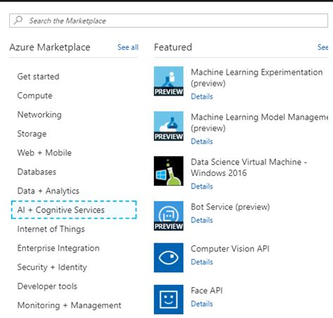 Understanding Face API In Azure
