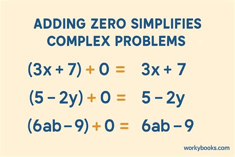 Additive Identity Property Of 0 Definition Examples Quiz Faq Trivia