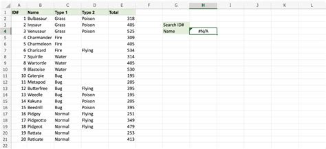 Excel Vlookup Function