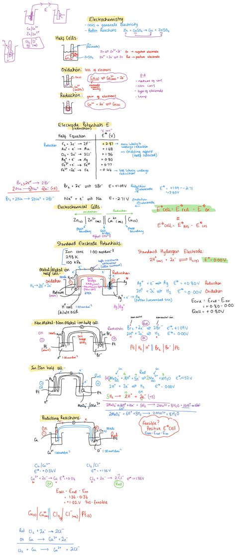 Aqa Gcse Triple Science 2025 Predicted Papers Advanced Learning Tutoring