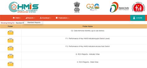 Hmis Login Portal Check Data User Reports Health Register