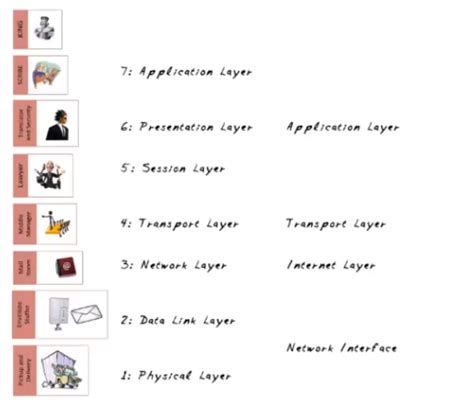 Lesson1 Please Do Not Take Sales Persons Advice” By Ann K Hoang