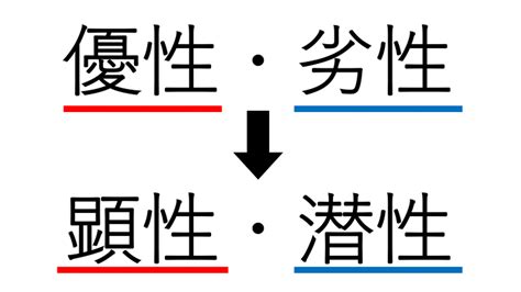 中学理科「優性・劣性」から「顕性・潜性」に。遺伝の用語、2021年度から一斉変更 ハフポスト News