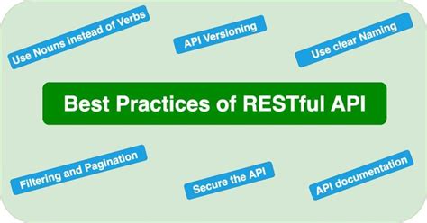 venkatakumar chembati on linkedin restful api best practices