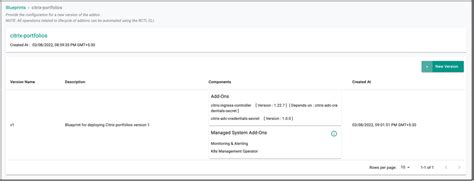 Kop Recipes Citrix Ingress Controller Rafay Product Documentation