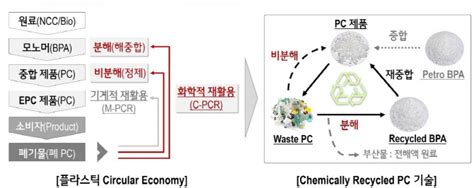 이데일리 세상을 올바르게세상을 따뜻하게