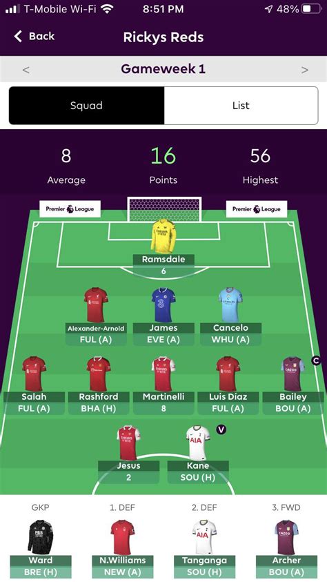 I Finally Did It Boys Rleetcode