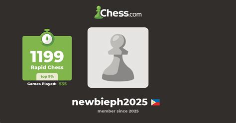 Newbieph2025 Chess Profile