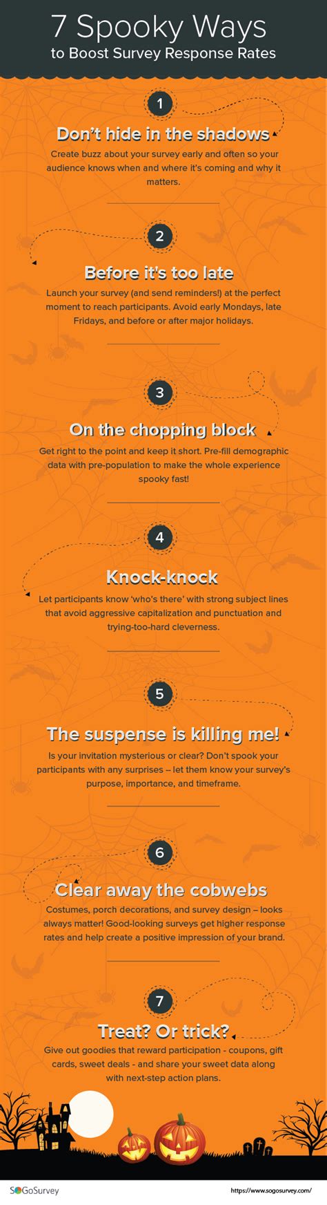 7 Spooky Ways To Boost Survey Response Rates Sogolytics Blog