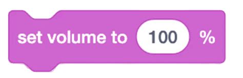 Set Volume To Scratch Wiki Fandom