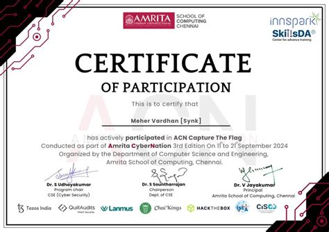 Meher Vardhan Manthini On Linkedin Ctf Cybersecurity Teamwork Learningexperience