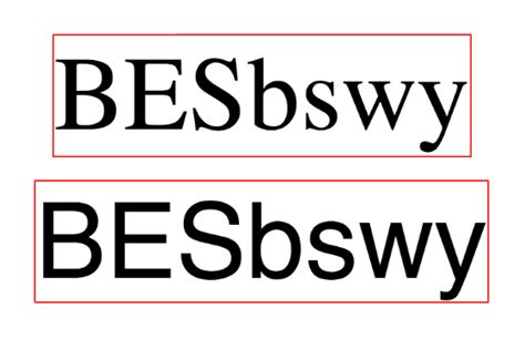 The Typekit Blog More Reliable Font Events