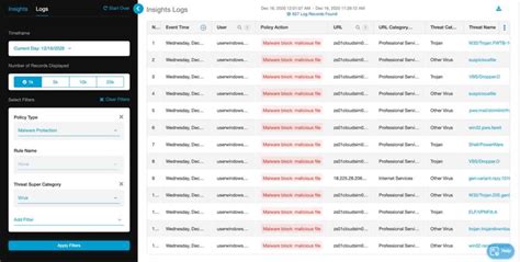 Best Practices For Integrating Zscaler Security Analytics And Logging