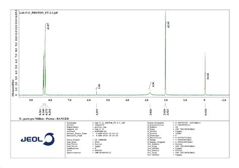 Solved The Nmr Are P Nitrobenzoic Acid But One Should Be