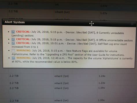 In A Nutshell Is The Fixable Ive Got Logs Telling Me 16 Unreadable And