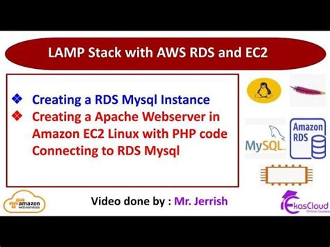 Trending It Technology Aws Awscloud Azurecloud Azuredevops Onetoone Ittraining Gcp