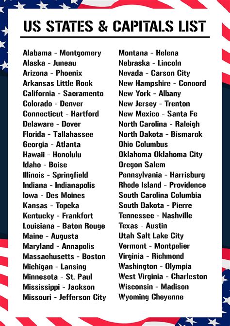 List Of Us States Alphabetically Printable