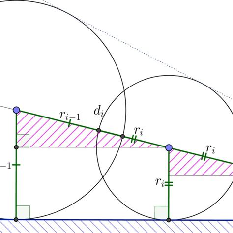 Pdf Accelerating Sphere Tracing