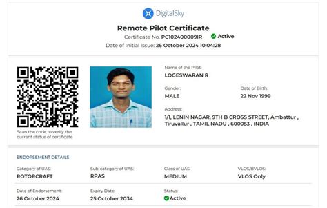 Logeswaran R On Linkedin Happy To Share That Ive Successfully