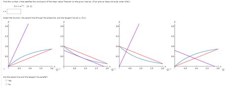 Solved F X Ex C Graph The Function The Secant Line Chegg