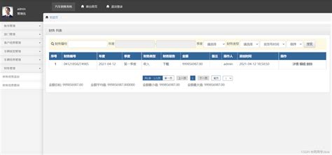 Java Web汽车销售管理系统javaservelet Jsp（java毕业设计）最新毕业设计还用jsp和servelet吗 Csdn博客