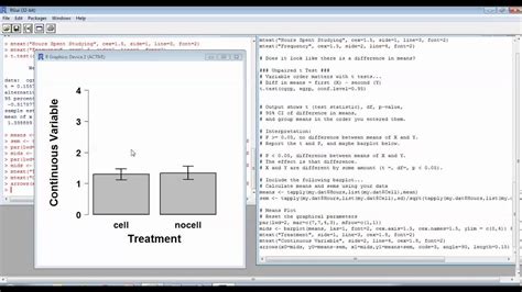 Using R To Create A Barplot With Sem Error Bars Youtube