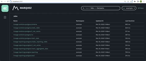 integrate openlineage and airflow with marquez astronomer documentation