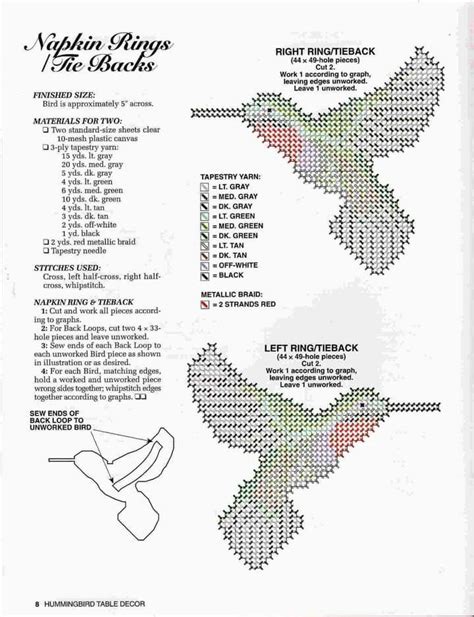 Pin By Donna Hancock On Pc3 Plastic Canvas Crafts Plastic Canvas Patterns Plastic Canvas