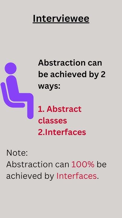 What Is Abstraction In Java Java Interview Question Shorts🔥 Youtube