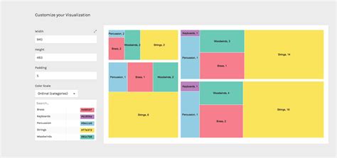 How To Make A Treemap RAWGraphs RAWGraphs