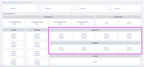 Controller Settings And Access Control Door Configuration Rhombus Support