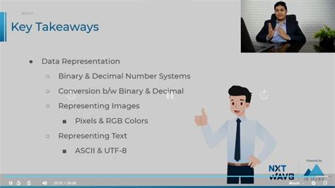Teja Yeshamoni On Linkedin Day176 200daysofcodechallenge Today