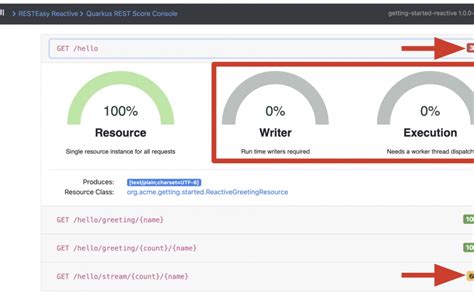 Boost Throughput With Resteasy Reactive In Quarkus 22